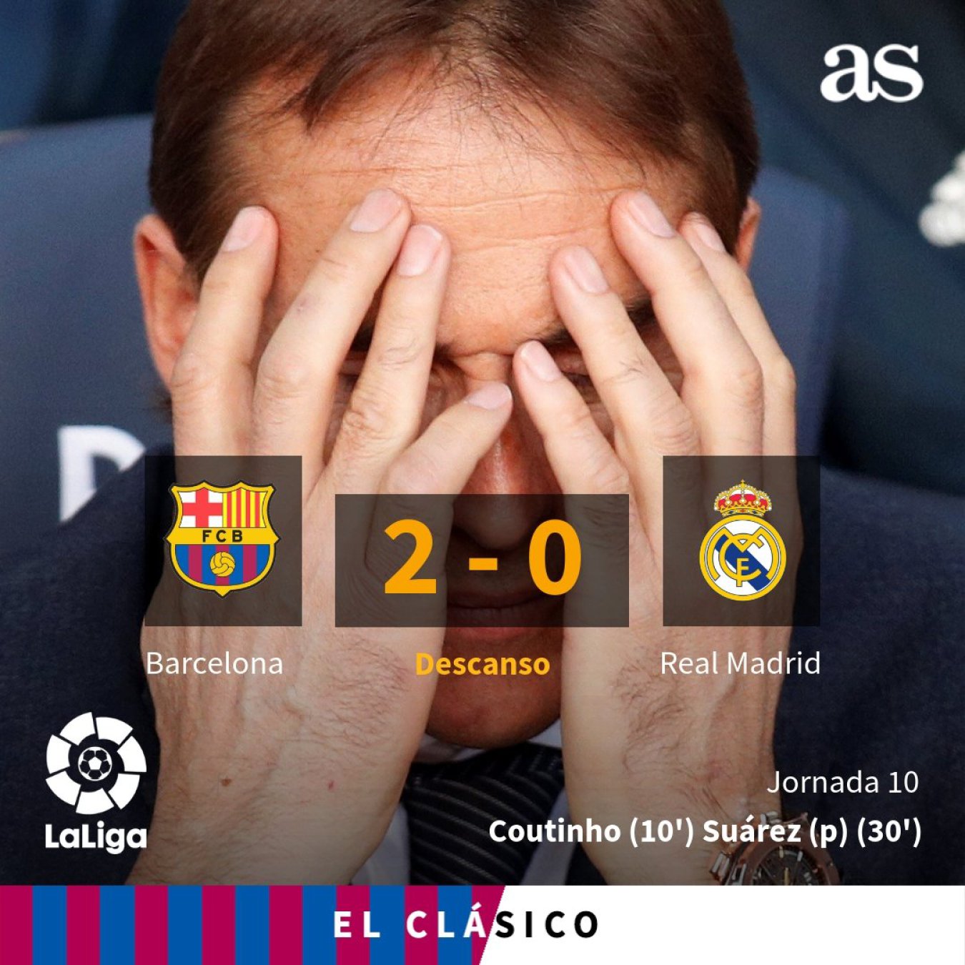 Memes El Clasico