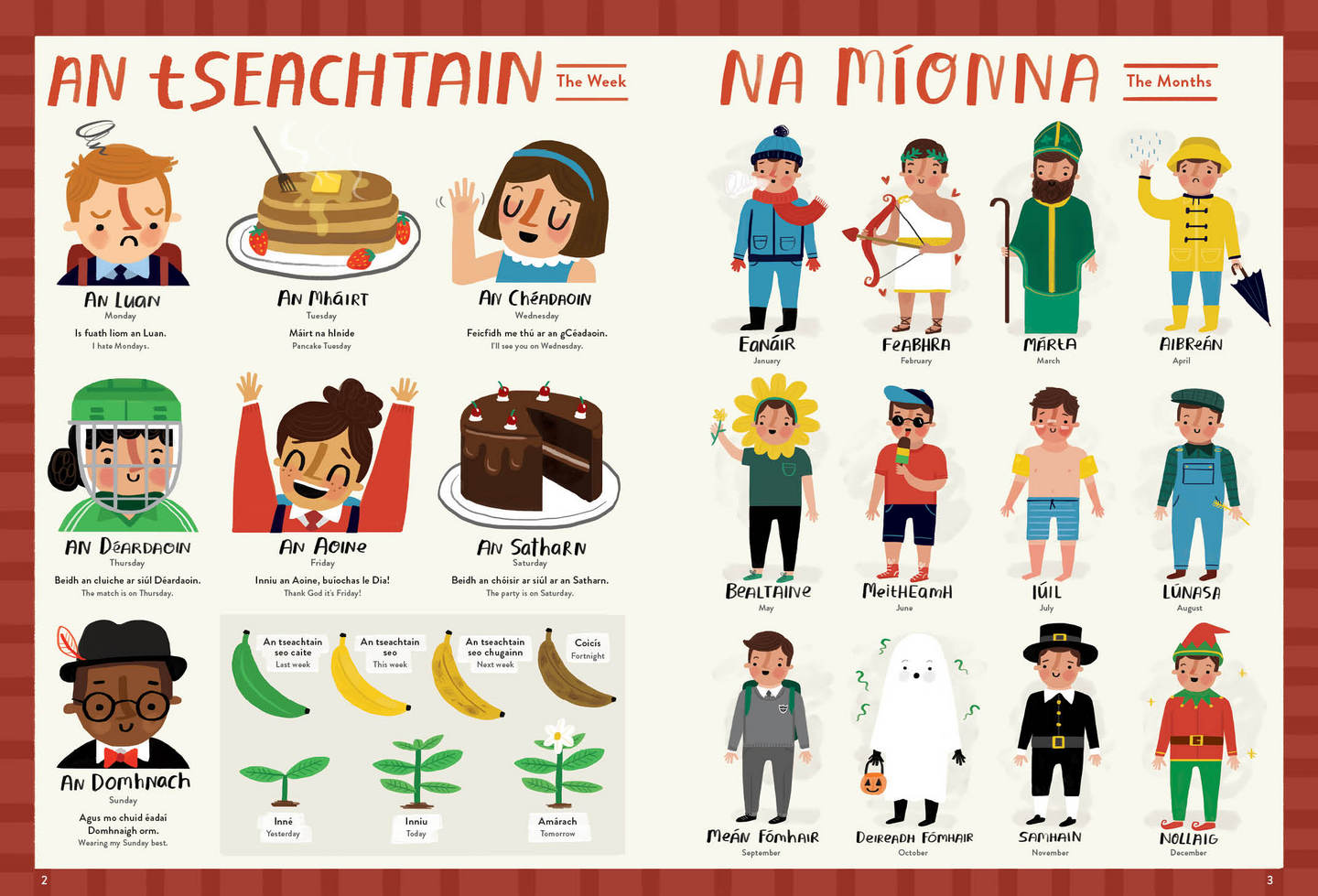 Is Fuath Liom An Gif Seo 690. Éireannach | Ancroiait