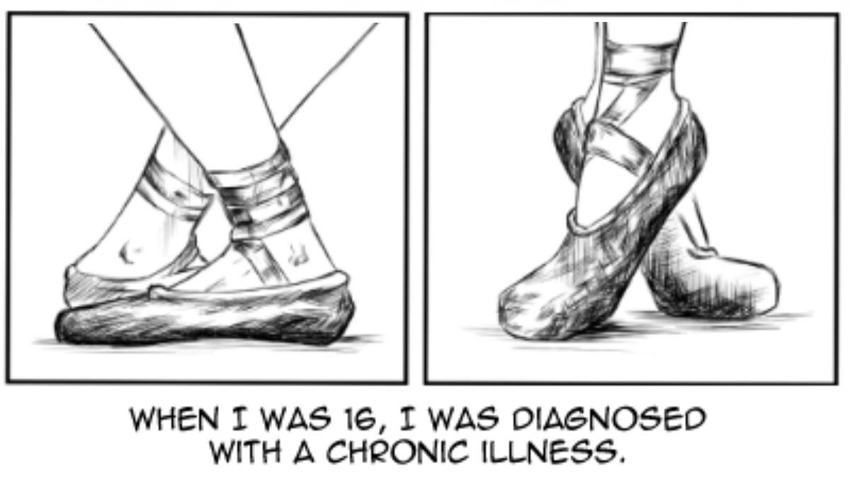 Chronic Fatigue Cartoons