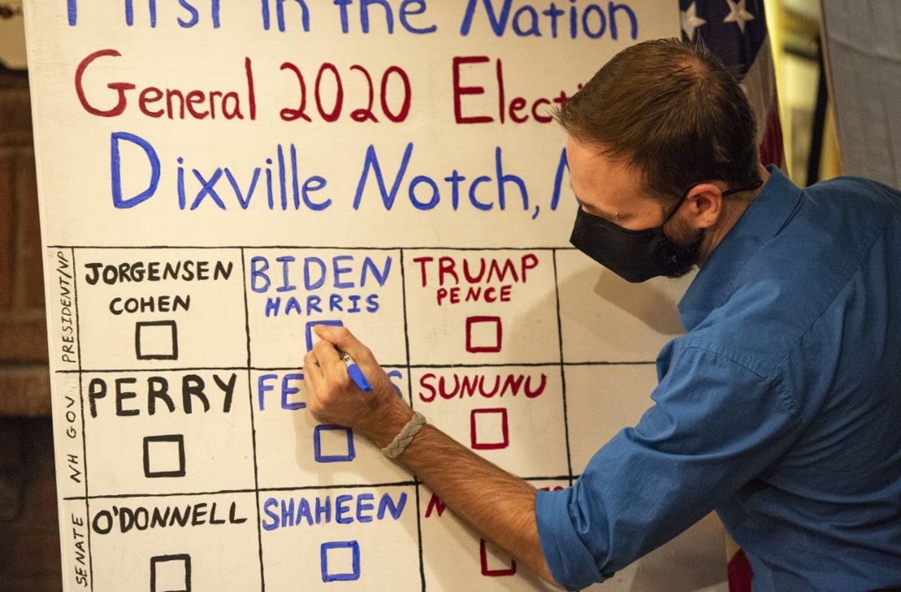 US Presidential: four infographics to understand a complex ballot - The ...