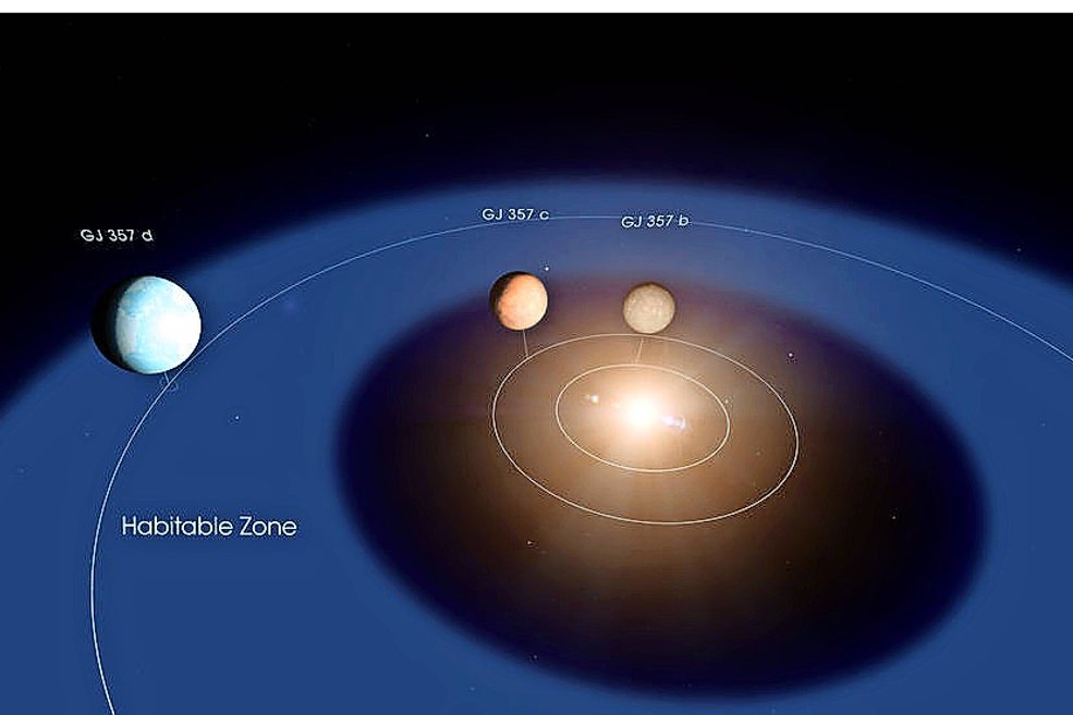 Buitenaardse Planeet Gyrosprinter Fun Modellbau, Lasercut