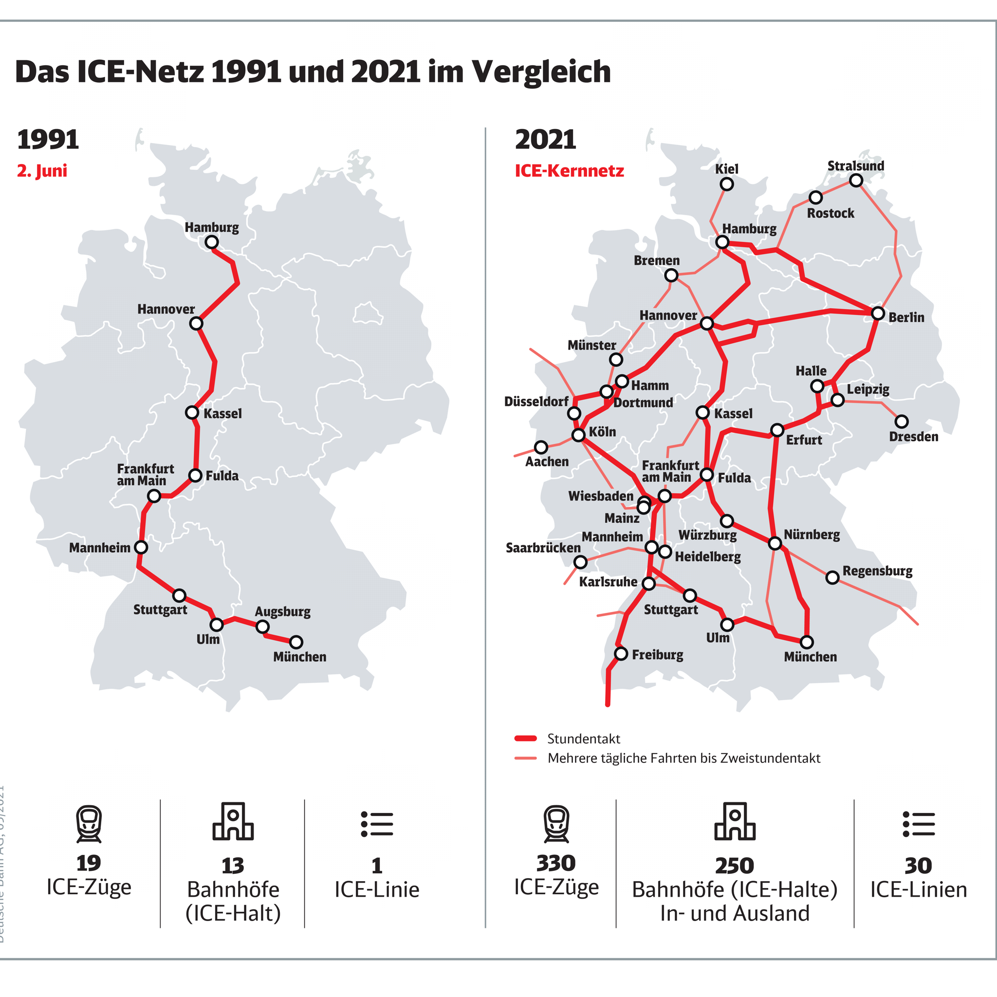 List Of Intercity-Express Lines In Germany Wikipedia, 58% OFF