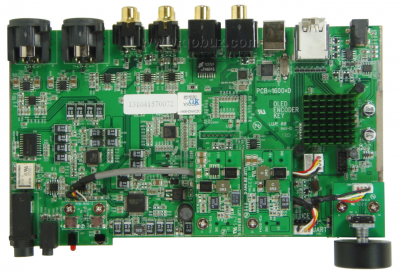 CYP AU-D250 DAC: USB, S/PDIF, HDMI and analogue inputs with conversion ...