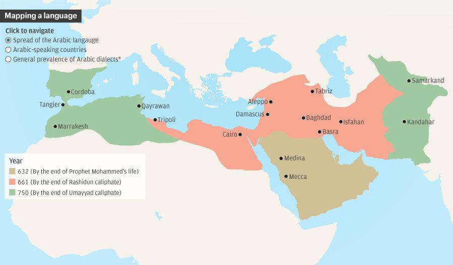 Arabic Language Map